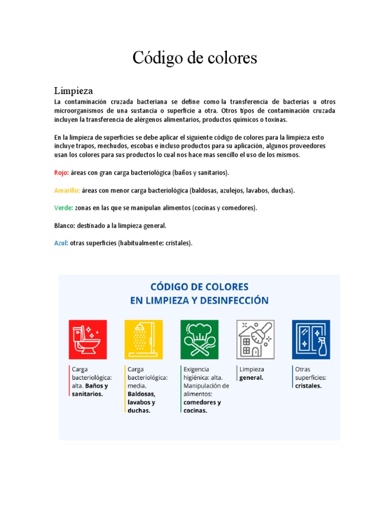 Código de Colores | PDF | Carne | Alimentos