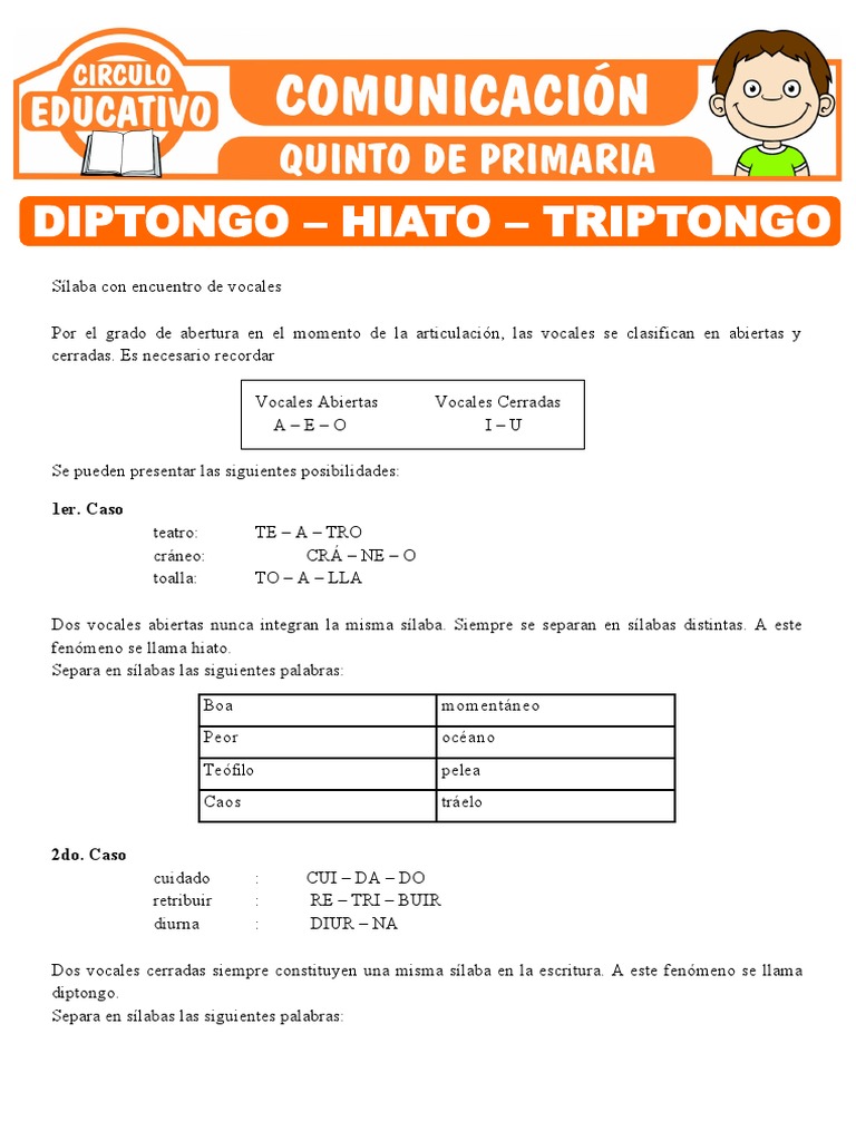 4 - TEORIA Diptongo-Hiato-y-Triptongo-23 AGOSTO | PDF | Sílaba | Vocal