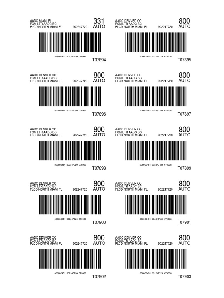 Postal Sorting Codes List | PDF