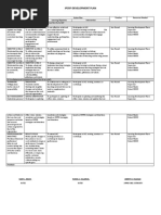 Developmental Plans of The Ipcrf | PDF | Educational Technology | Learning