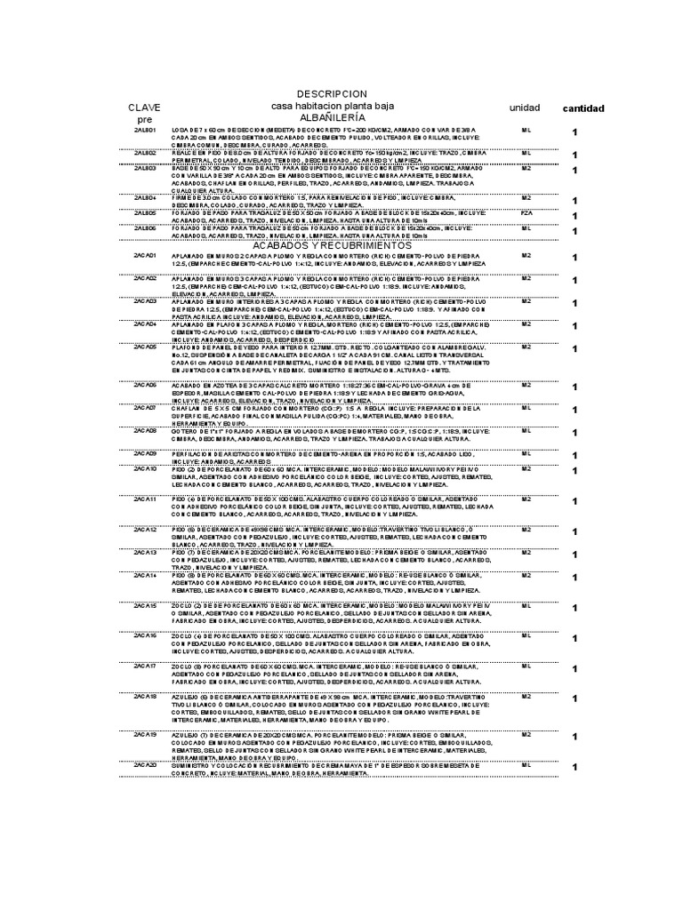 Cátalogo de Conceptos - Curso NEODATA 3-4 | PDF | Sector secundario de ...
