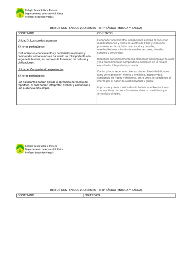 Interpretación de Melodías Musicales | PDF | Ritmo | Melodía