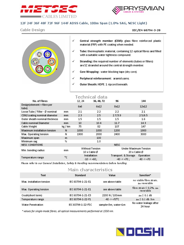 ADSS Cable Specifications and Design | PDF | Optical Fiber | Fibre ...