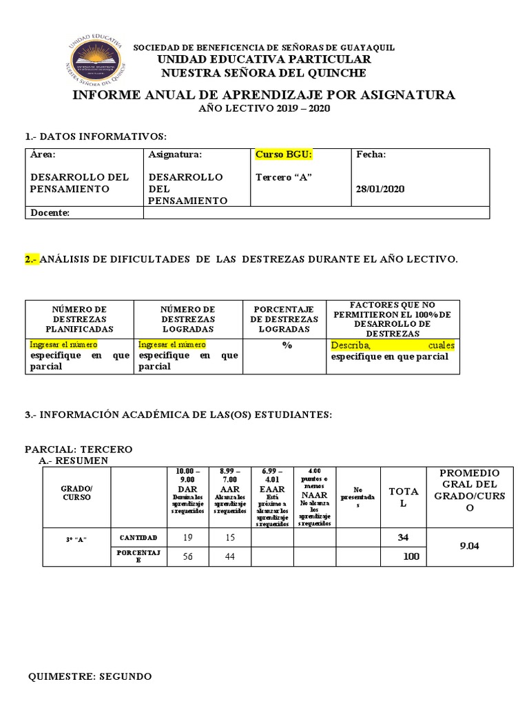 1.7. Informe de Asignatura Anual Por Asignatura | PDF | Aprendizaje | Modificación de comportamiento