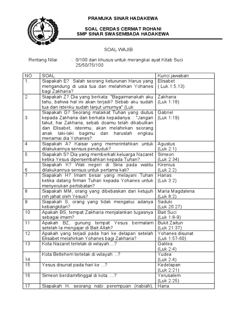 Soal Kuis Kitab Suci Injil Lukas | PDF