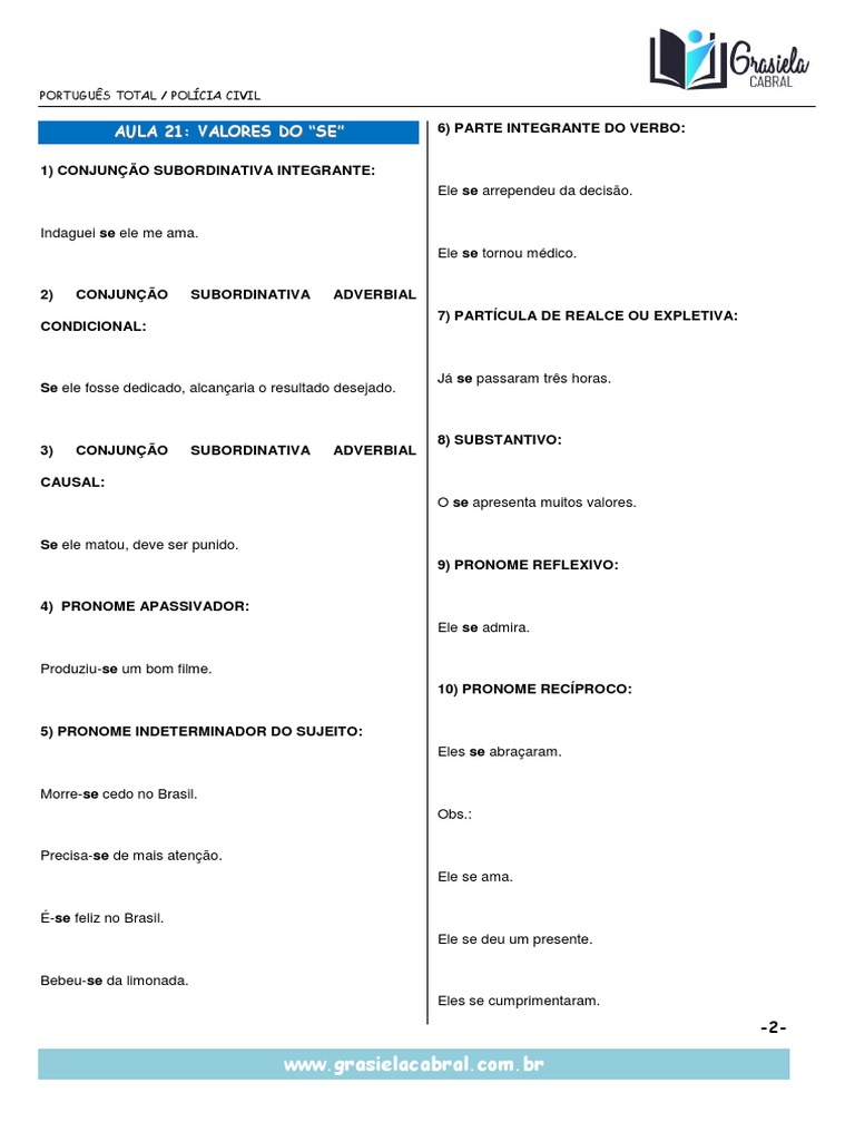Aula 21 - Material Aula 21 | PDF | Assunto (gramática) | Pronome