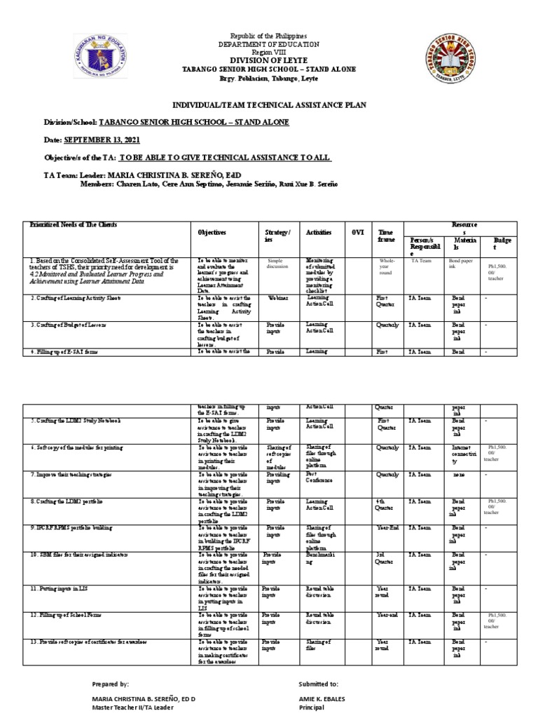 Providing Comprehensive Technical Assistance: A Plan to Support ...