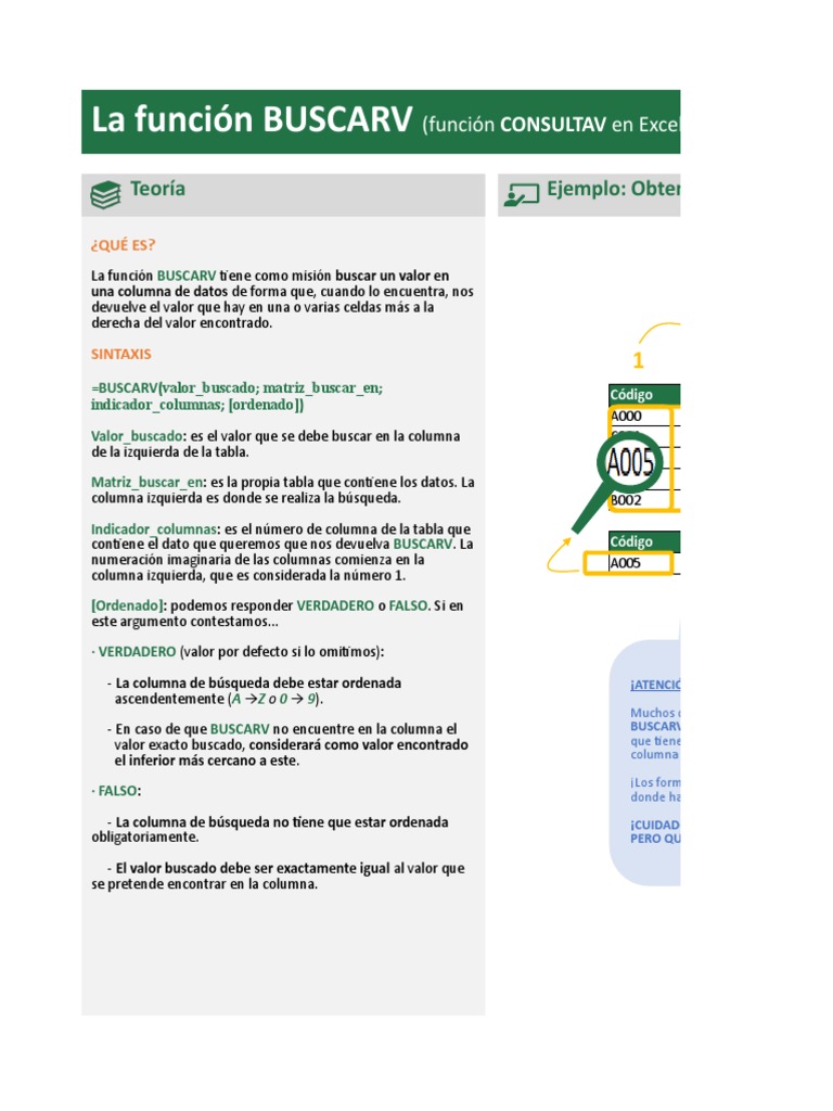 Guía Completa de BUSCARV en Excel | PDF | Informática