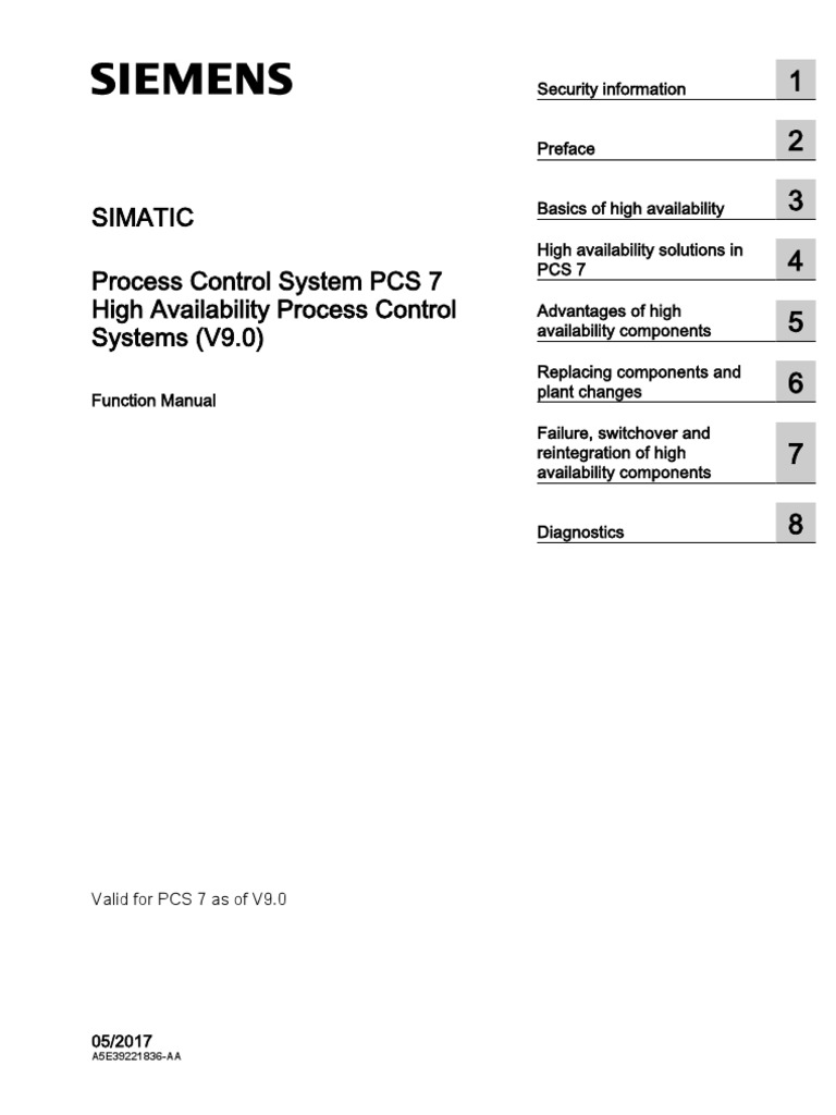 Process Control System PCS 7 High Availability Process Control System ...