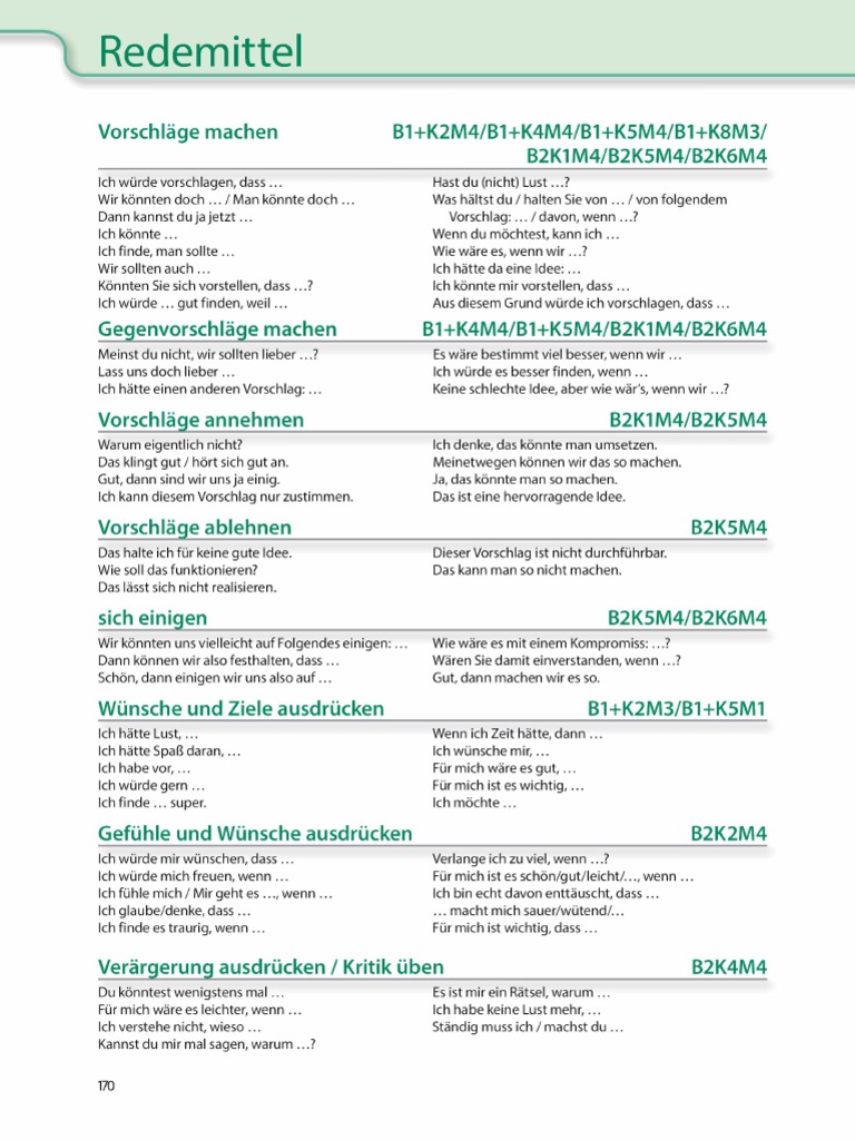 Redemittel Teil-1 Vorschläge | PDF