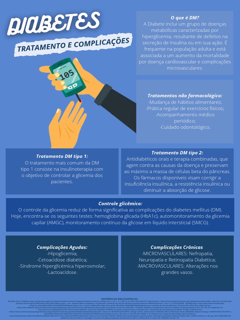 DIABETES Tratamento e Complicações. | PDF | Diabetes | Sistema endócrino