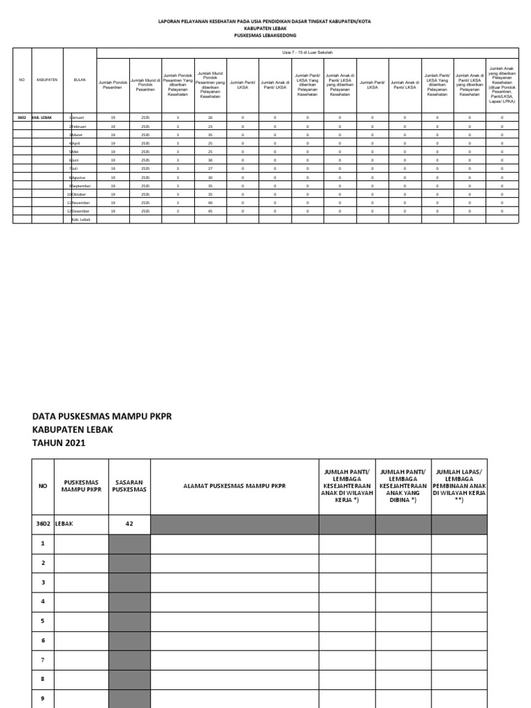 Laporan PKPR Puskesmas Lebak Gedong 2021 Desember | PDF