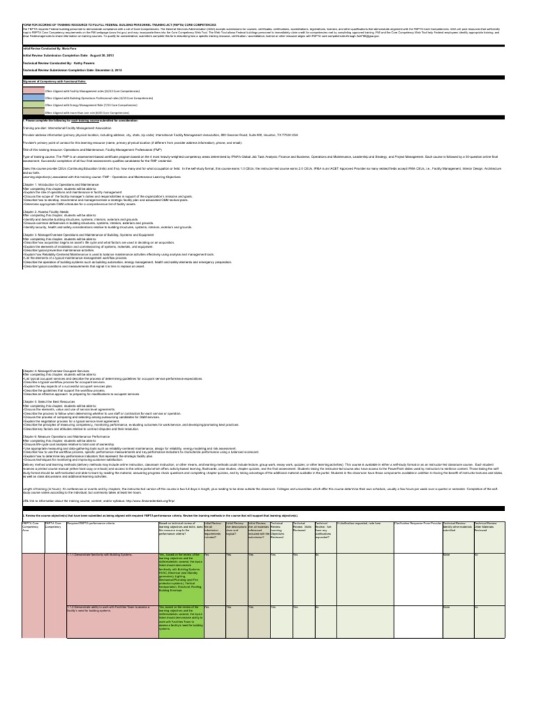 Fmi Submission Review Scoring Ifma Fmp Operations And Maintenance 0