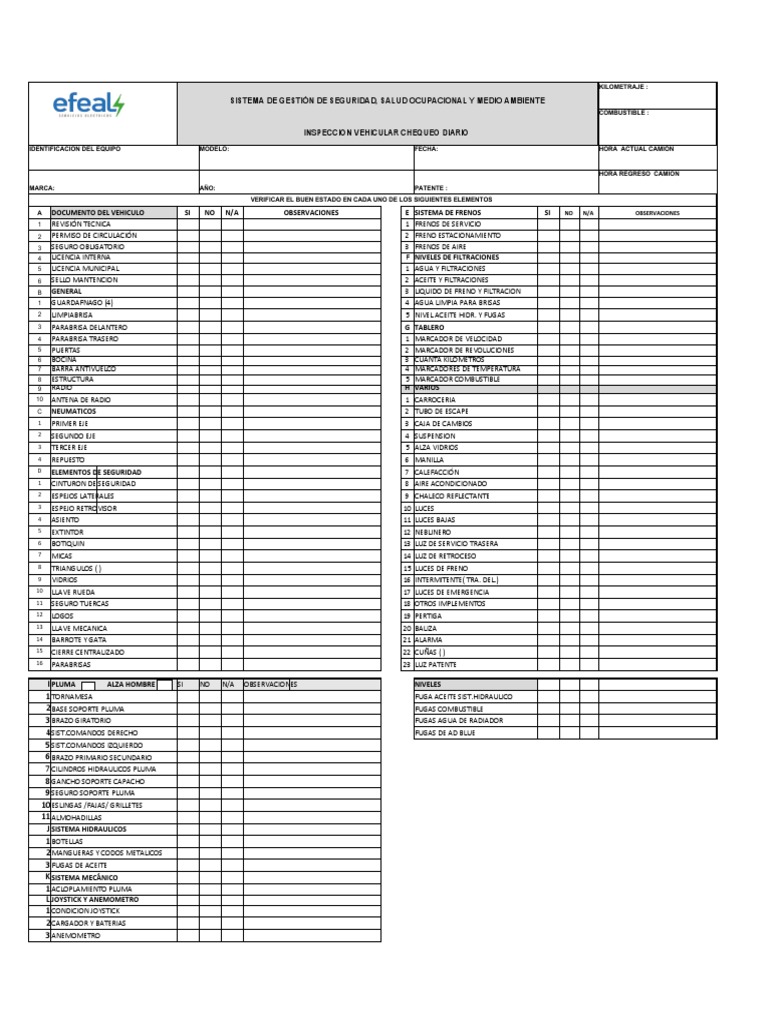 Check List Camion | PDF | Vehículos | Estilos de carrocería