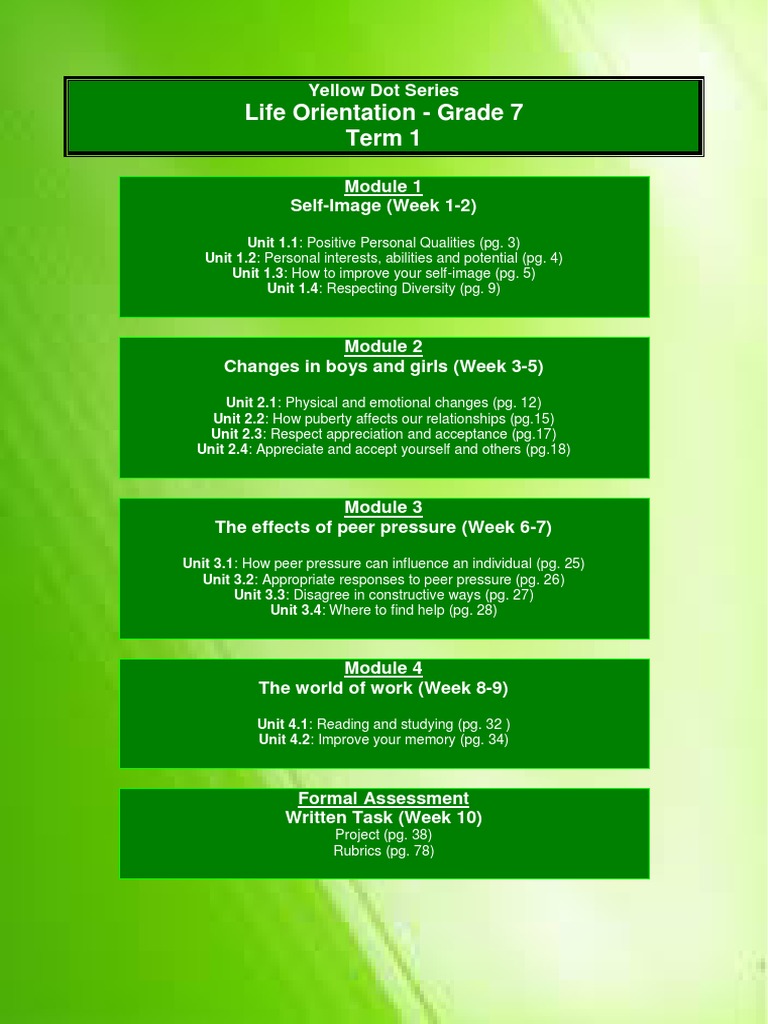 Summary for Life Orientation | PDF | Adolescence | Puberty