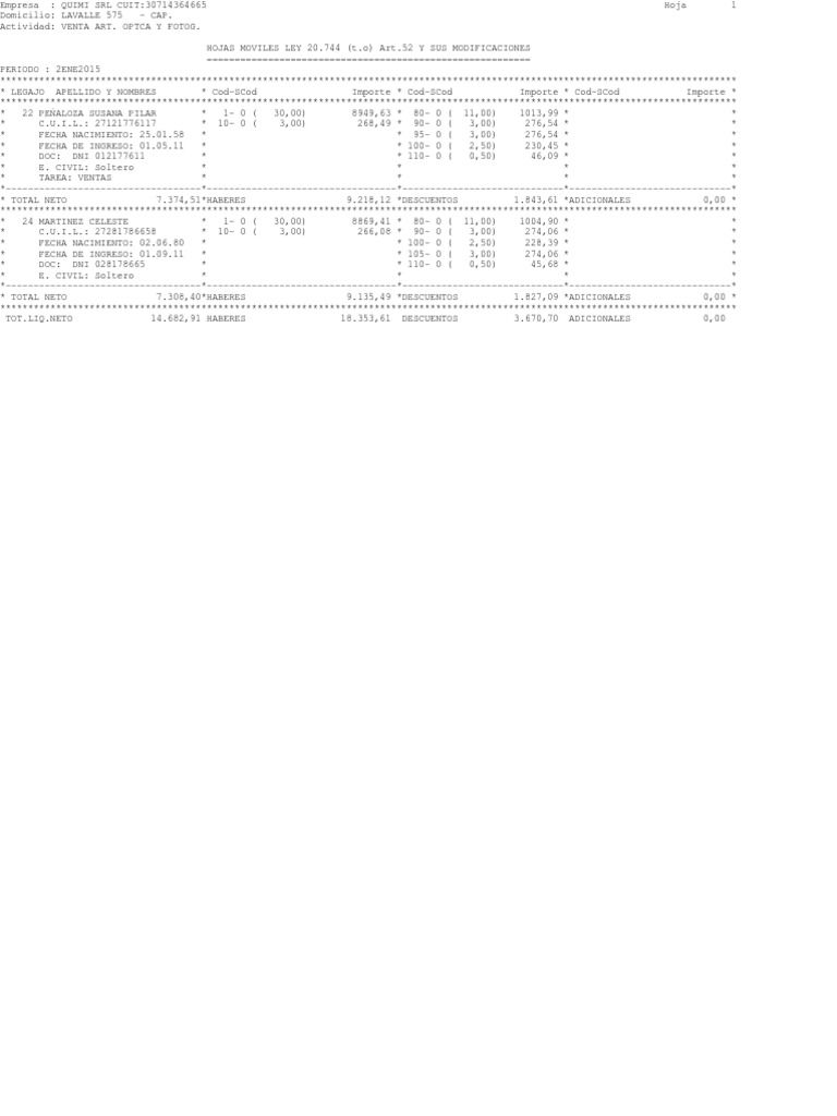Informe Gecom 2015 | PDF Informe Gecom 2015 | PDF