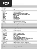 List of Switchwords | PDF | Psychology | Psychological Concepts