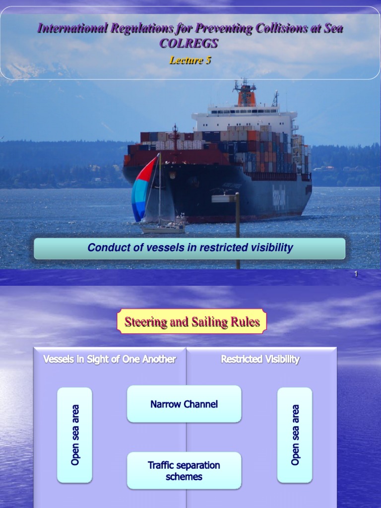 International Regulations For Preventing Collisions at Sea Colregs ...