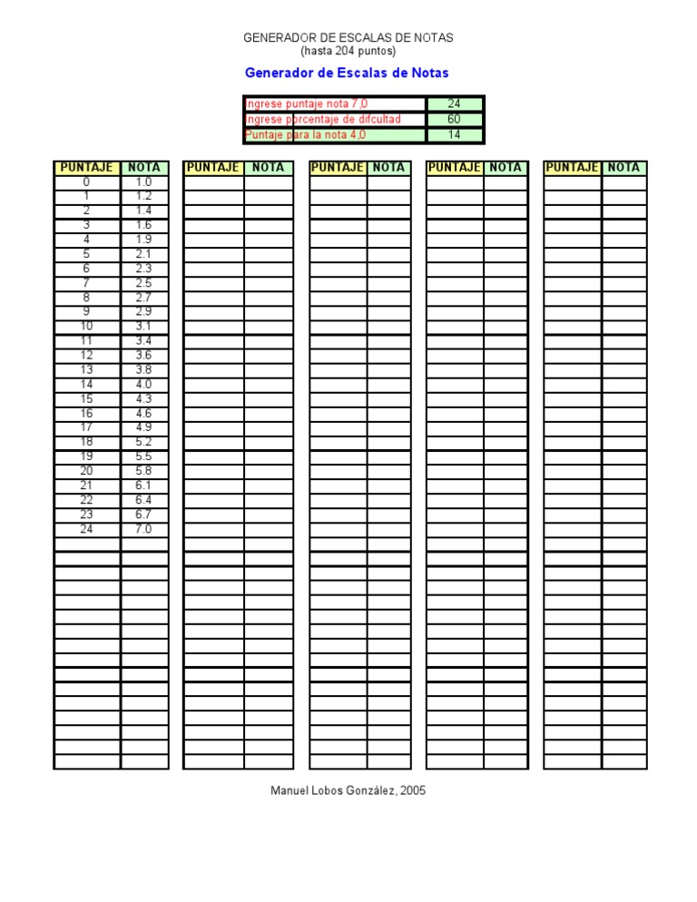 Generador de Escala de Notas
