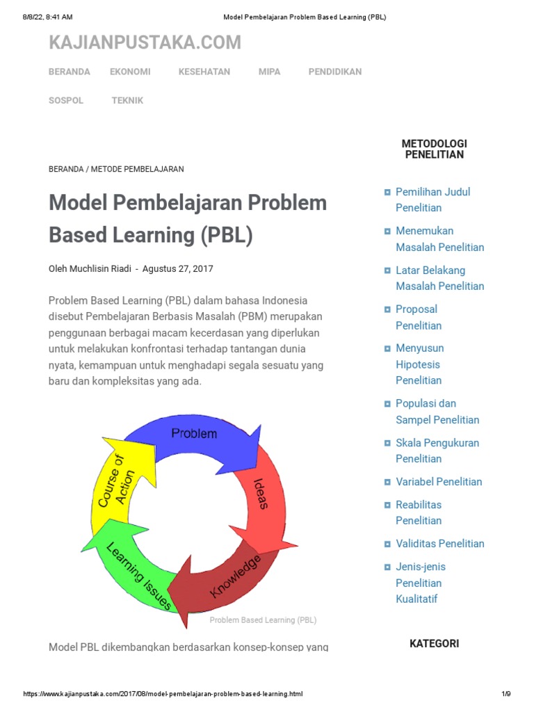 Model Pembelajaran Problem Based Learning (PBL) | PDF