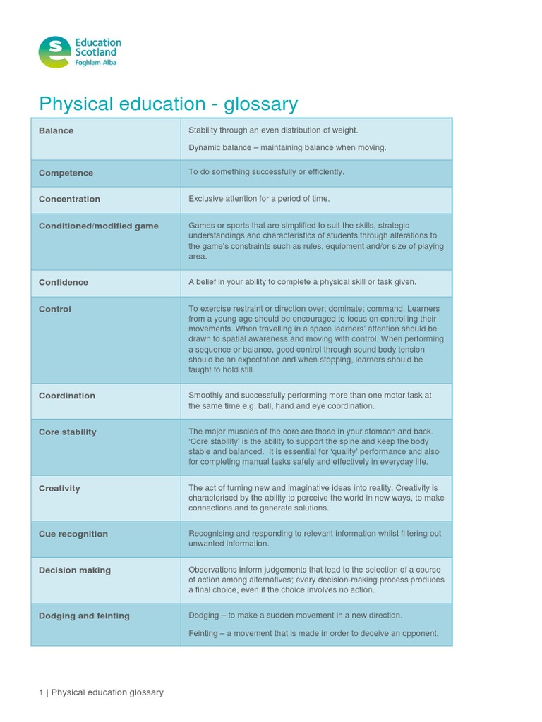 Physical education glossary essential terms | PDF | Attention | Learning