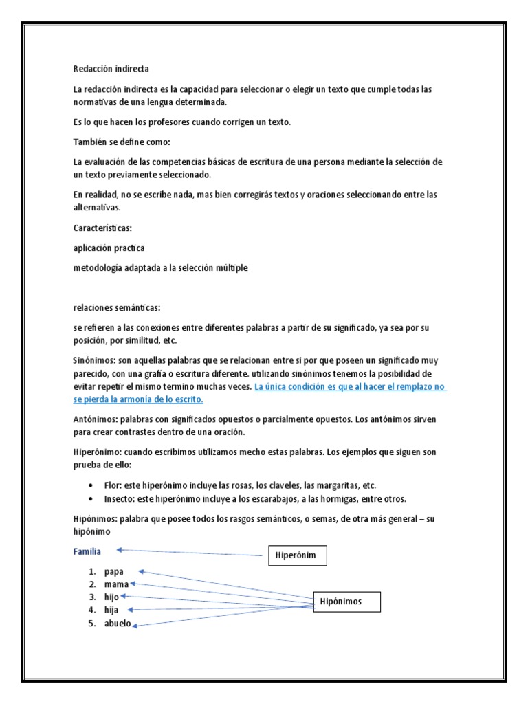 Redaccion Indirecta | PDF | Comunicación humana | Cognición