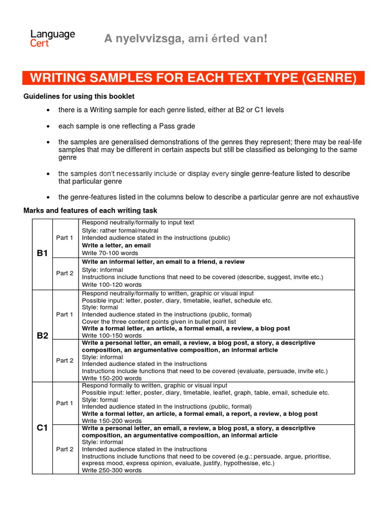 Writing Samples For Each Text Type (Genre) : A Nyelvvizsga, Ami Érted ...
