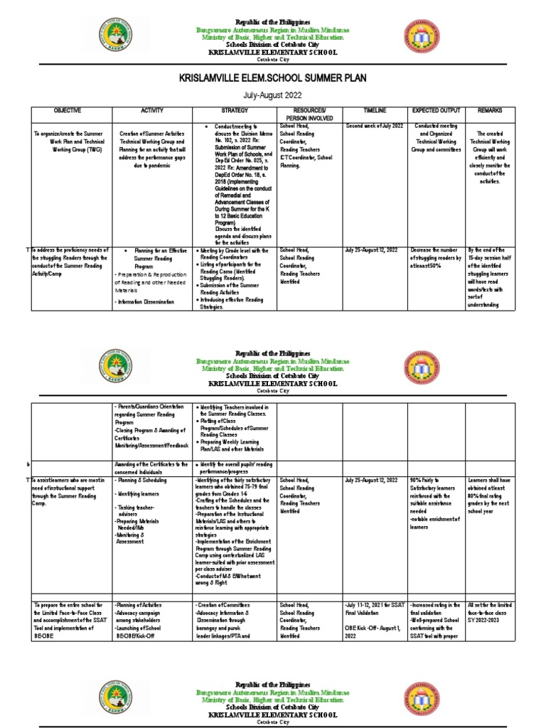 Krislamville Elem - School Summer Plan: July-August 2022 | Download ...