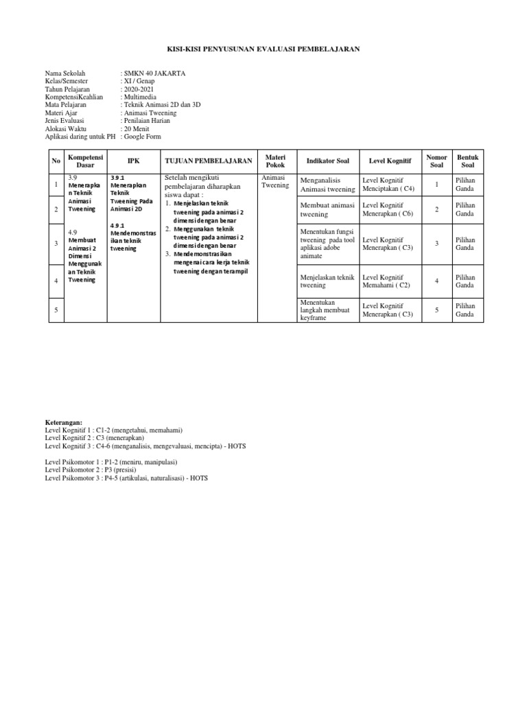 PPL1 - INSTRUMEN EVALUASI - RPP1 - ANIMASI TWEENING - Compressed | PDF
