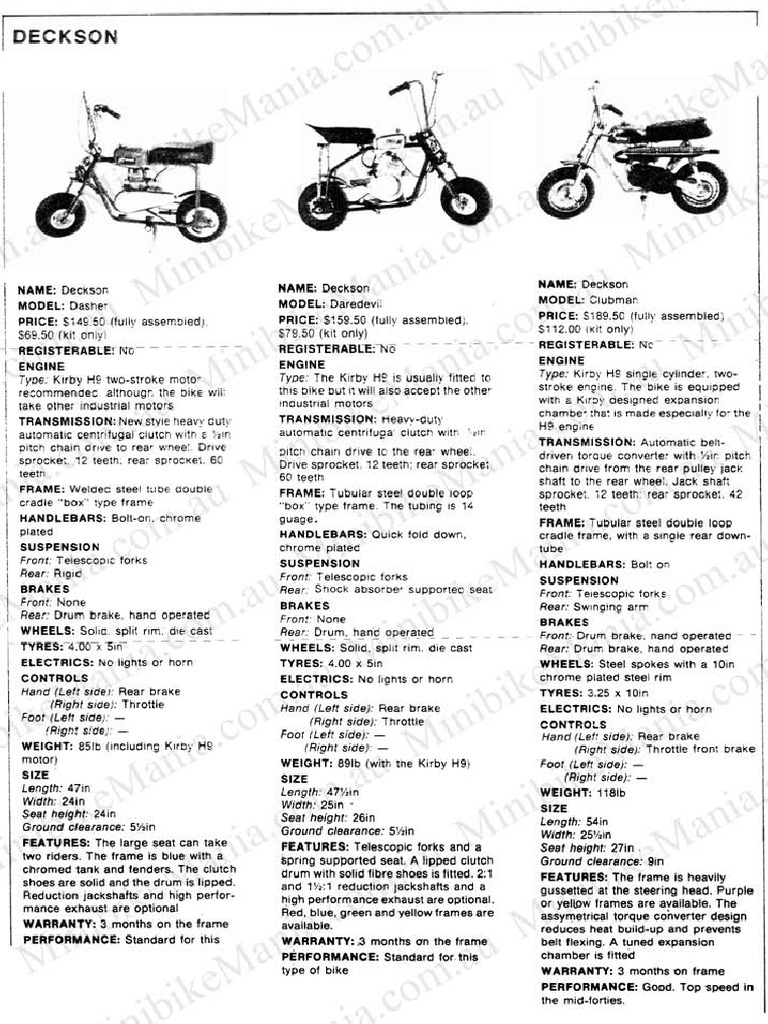 Deckson Minibike | PDF