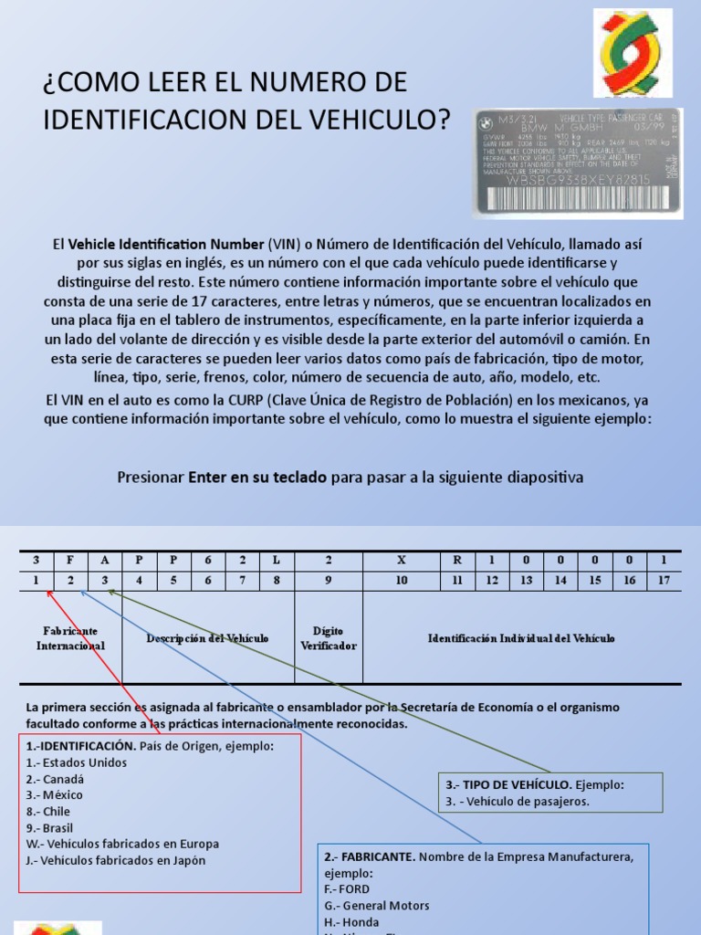 Cómo leer e interpretar la información contenida en el Número de Identificación del Vehículo ...