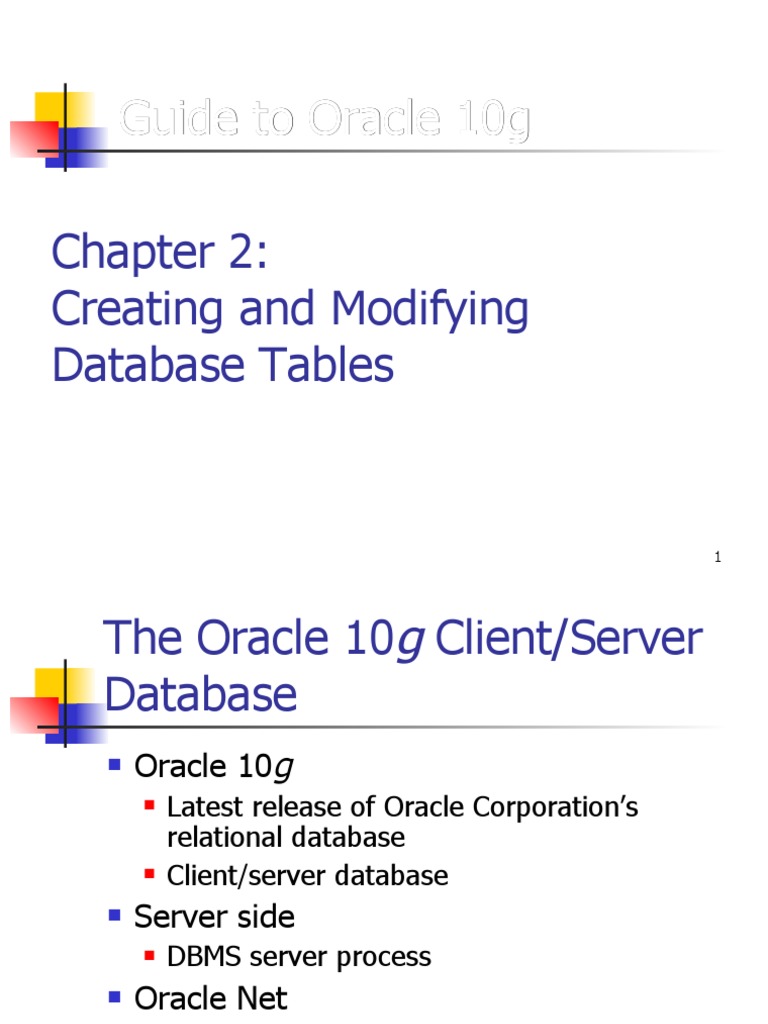 Creating and Modifying Database Tables | PDF | Relational Database ... Creating and Modifying Database Tables | PDF | Relational Database ...