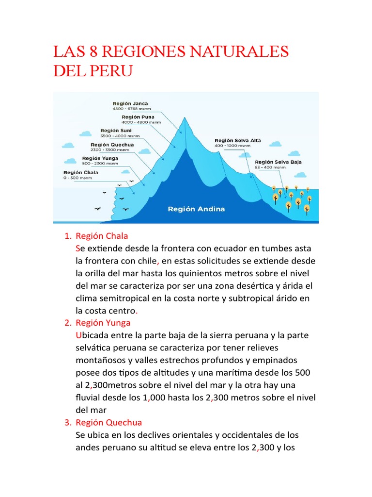 Las 8 Regiones Naturales Del Peru | PDF | Perú | Clima