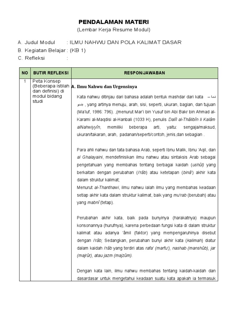 LK - Resume Pendalaman Materi PPG 2021 KB 1 Nahwu | PDF | Seni & Disiplin Bahasa