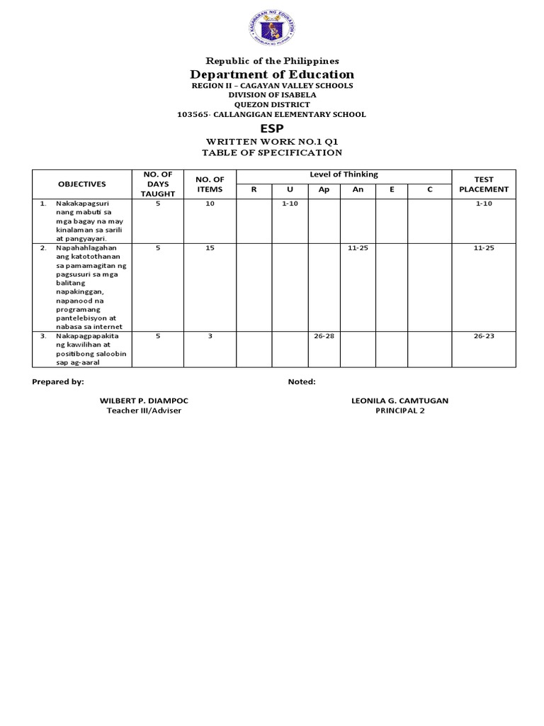 Written Work No. 1 (All Subject) | PDF