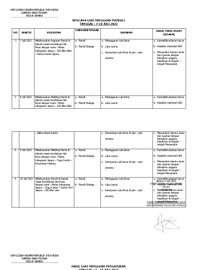 Rengiat Mingguan Dan Laphas | PDF