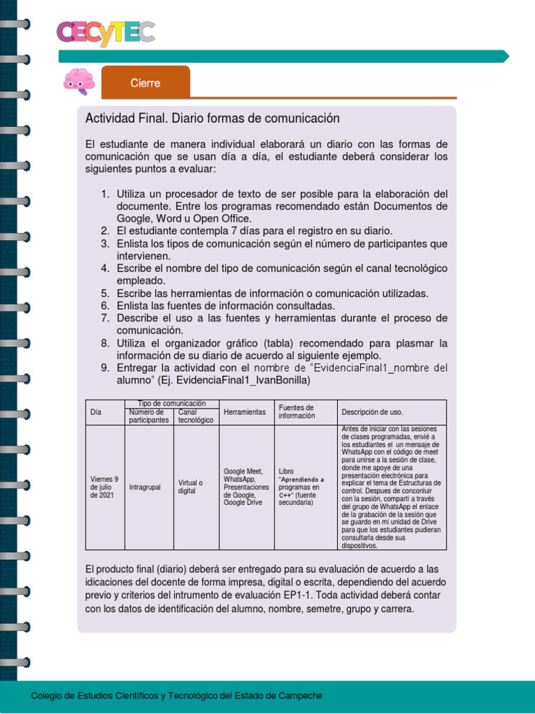 Actividad Final 1 - Diario Formas de Comunicación | PDF | Comunicación | Ciencias de la Computación