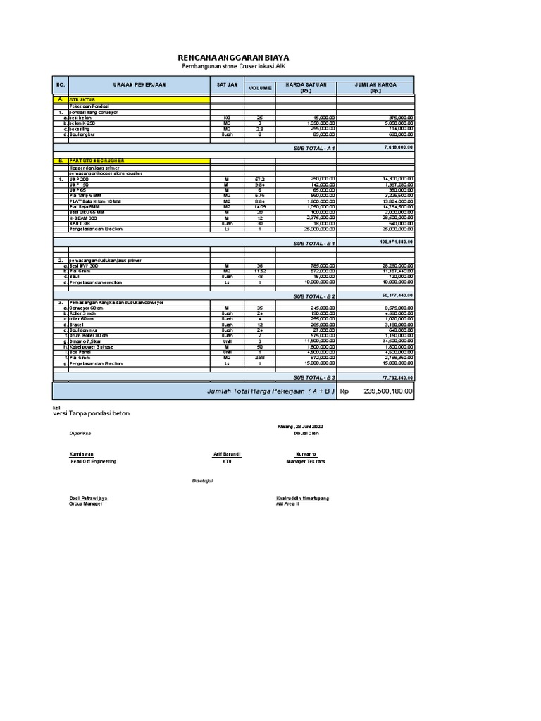 RAB. Stone Crusher | PDF