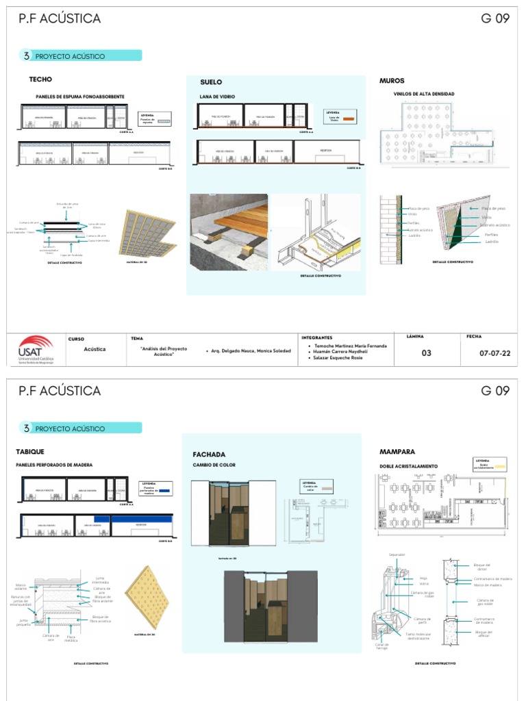 30-06-22 (1) - Compressed | PDF | Aislamiento térmico | Materiales de construcción
