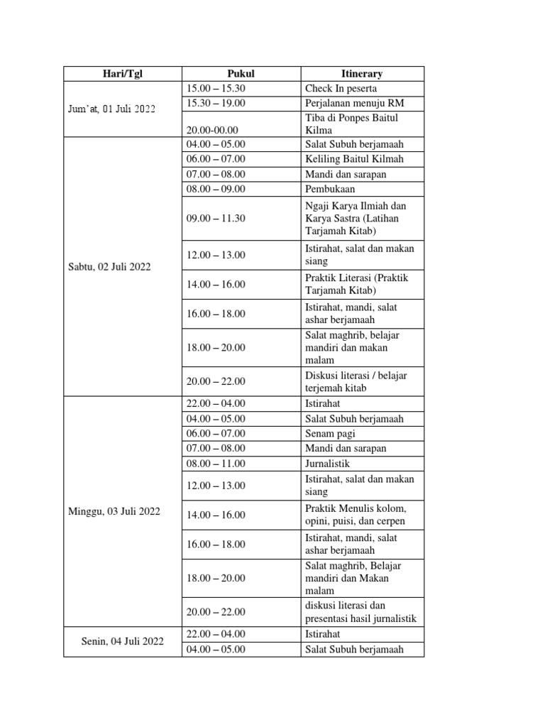 Rundown Acara Belajar Literasi | PDF