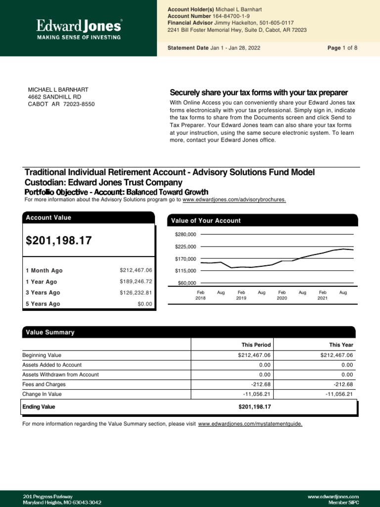 Traditional Individual Retirement Account - Advisory Solutions Fund ...