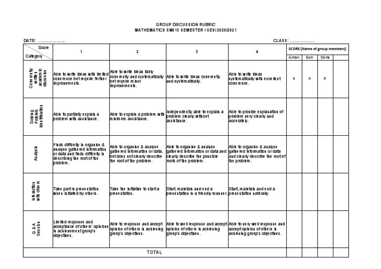 Group Discussion Rubric Mathematics Sm015 Semester I Sesi 2020/2021 ...