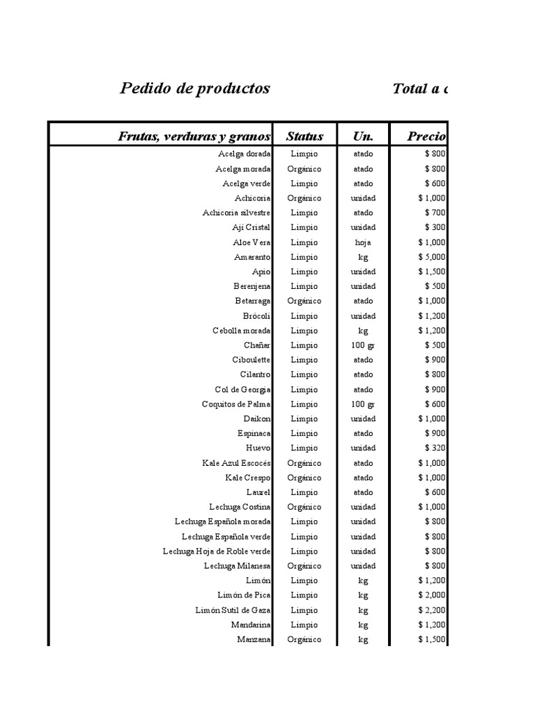 Lista de Precios 2022 04 18 | PDF | Cultivos | Ingredientes de comida