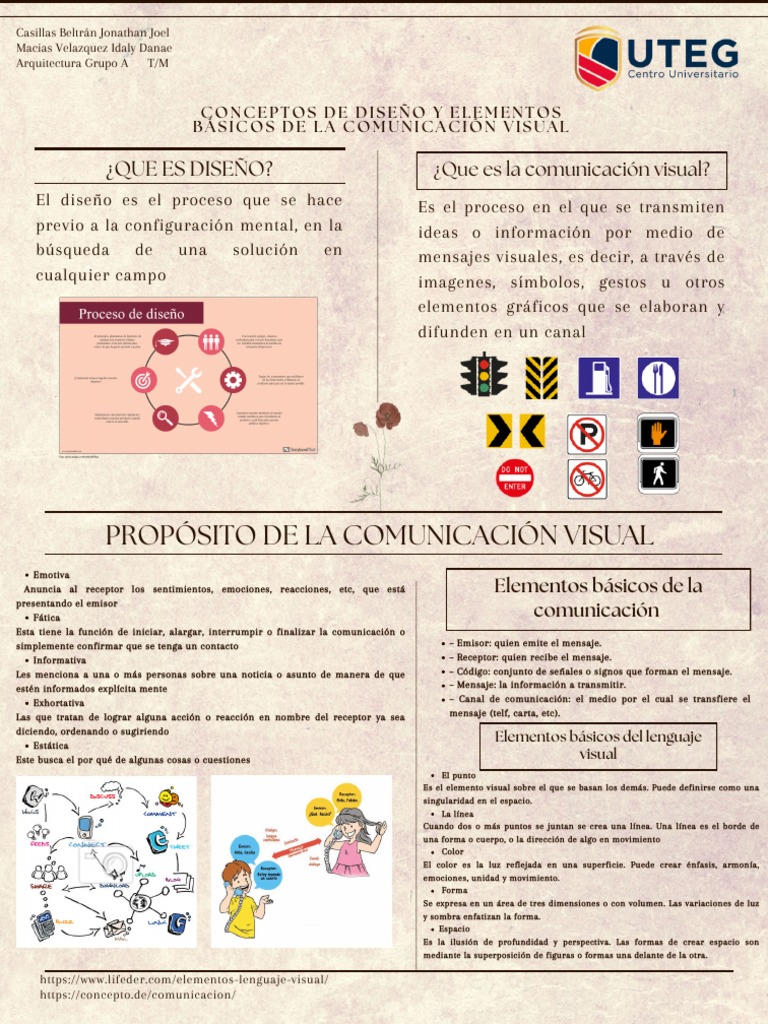 Conceptos de Diseño y Elementos Básicos de La Comunicación Visual | PDF | Comunicación | Diseño