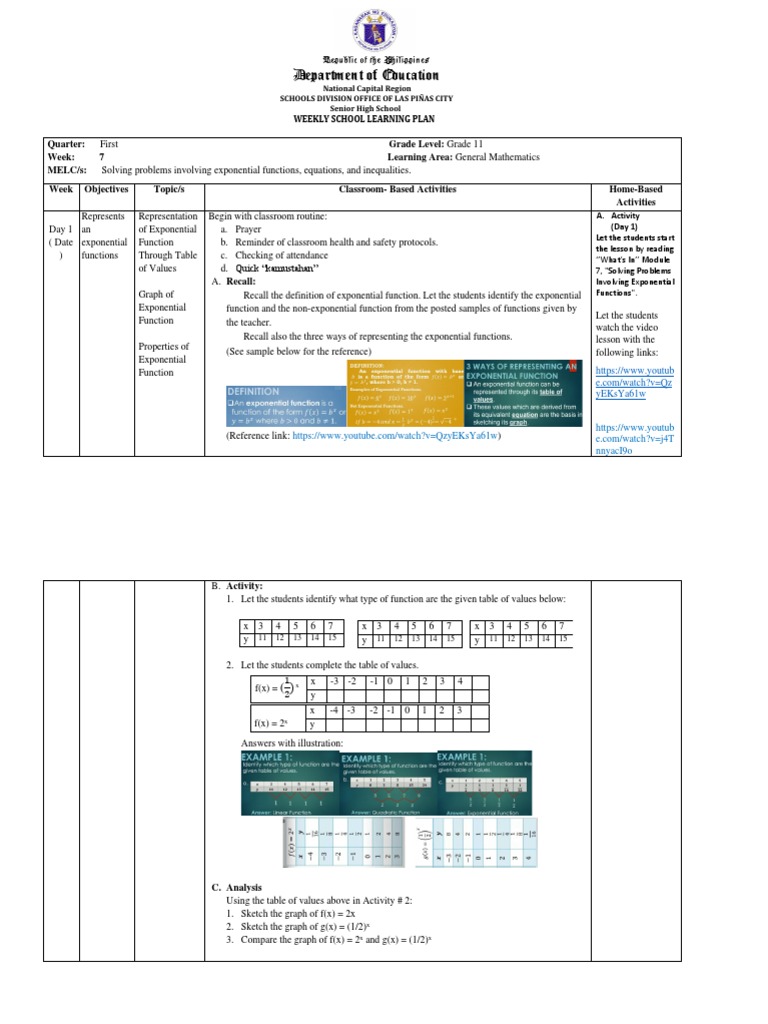 Understanding Exponential Functions | PDF | Function (Mathematics ...