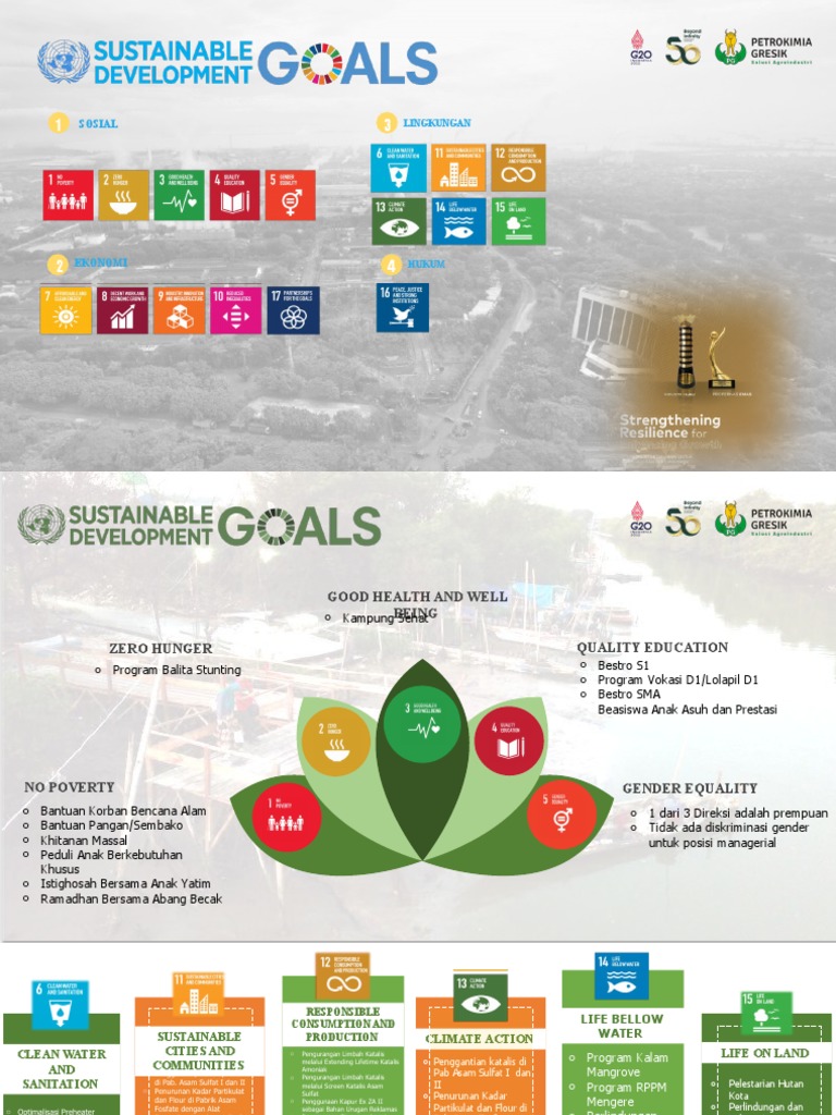 SDGS TGL 6 Sep | PDF