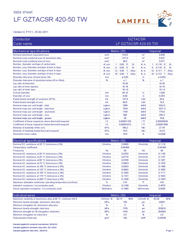 Datasheet LF GZTACSR 420-50 TW | PDF | Electrical Resistance And ...