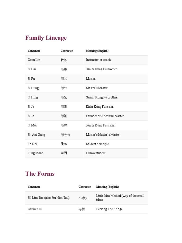 Family Lineage: Cantonese Character Meaning (English) | Download Free ...