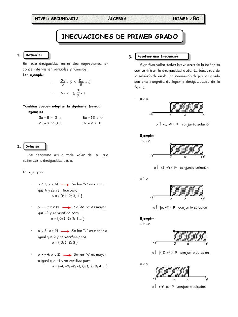 Inecuaciones de Primer Grado | PDF | Desigualdad (Matemáticas) | Matemáticas