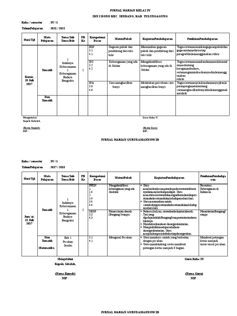 JURNAL Tematik Kelas 4 Tema 1 Sub Tema 1 | PDF